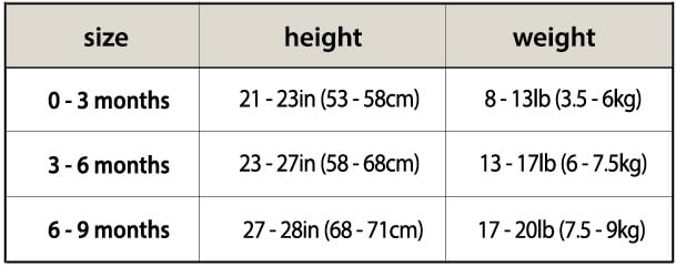 Woolino Toddler Footie Sleeper, Merino Wool Baby Pajamas, Baby Footed Sleeper for Boy & Girl, Romper for Unisex, 6-9m, Gray
