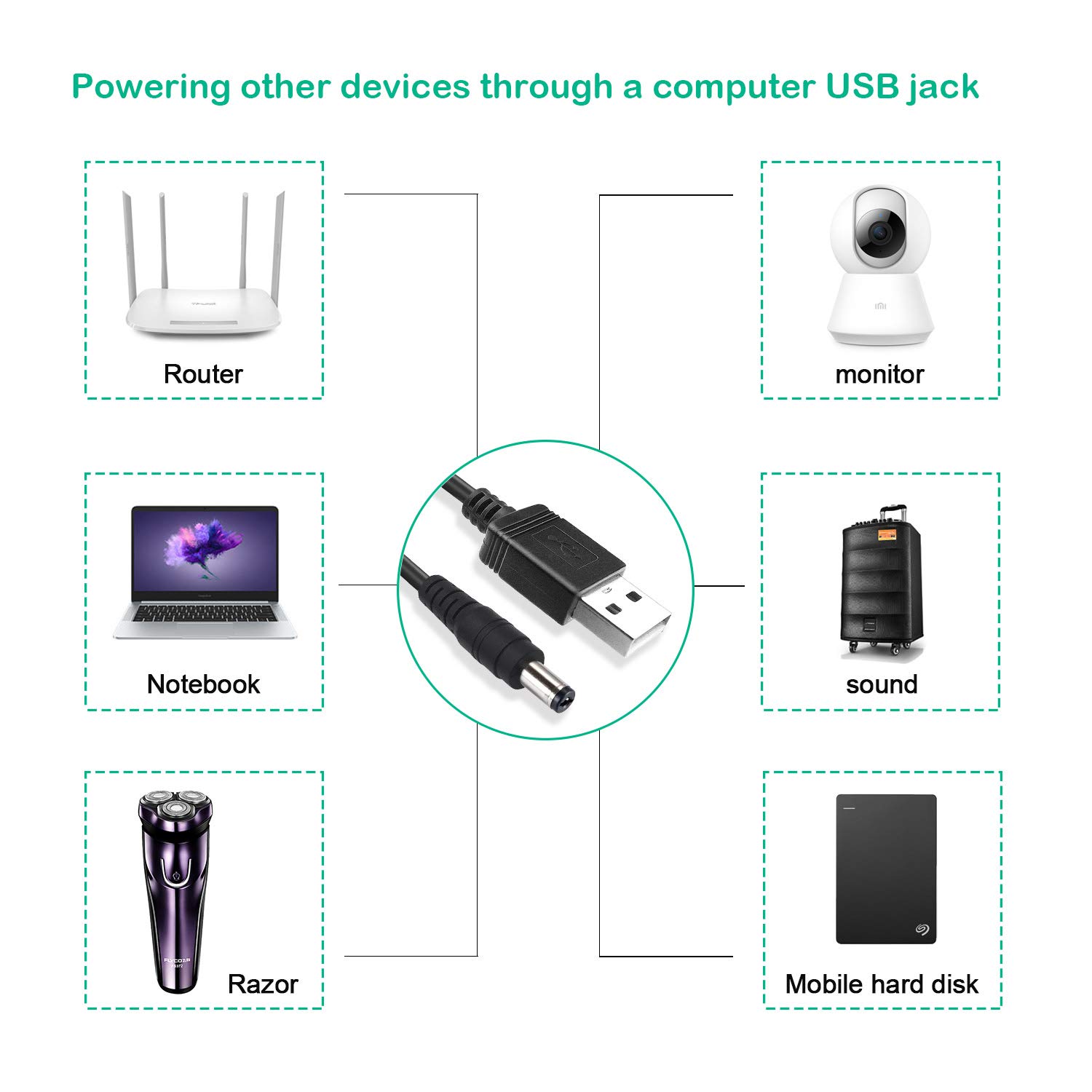 XINYUWIN 5FT USB to DC 5V Power Cable 5.5 * 2.1mm Barrel Jack with 10 Connectors Adapter for HUB Splitter, LED Lights, Router, Mini Fan, Speaker Etc.