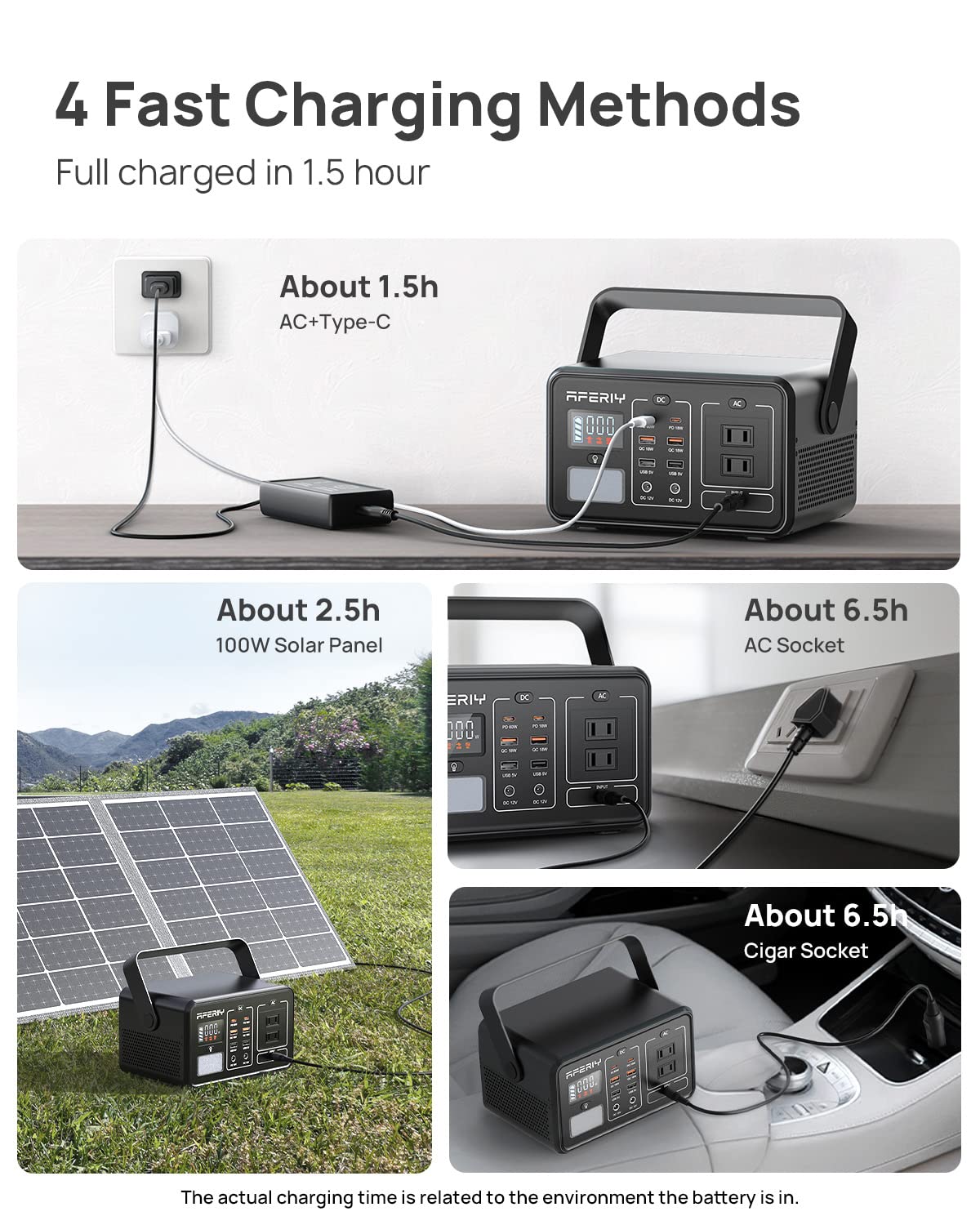 AFERIY Portable Power Station, 224Wh Solar Generator with AC Outlets / 8 Output Ports for Home Backup, Emergency, Outdoor Camping