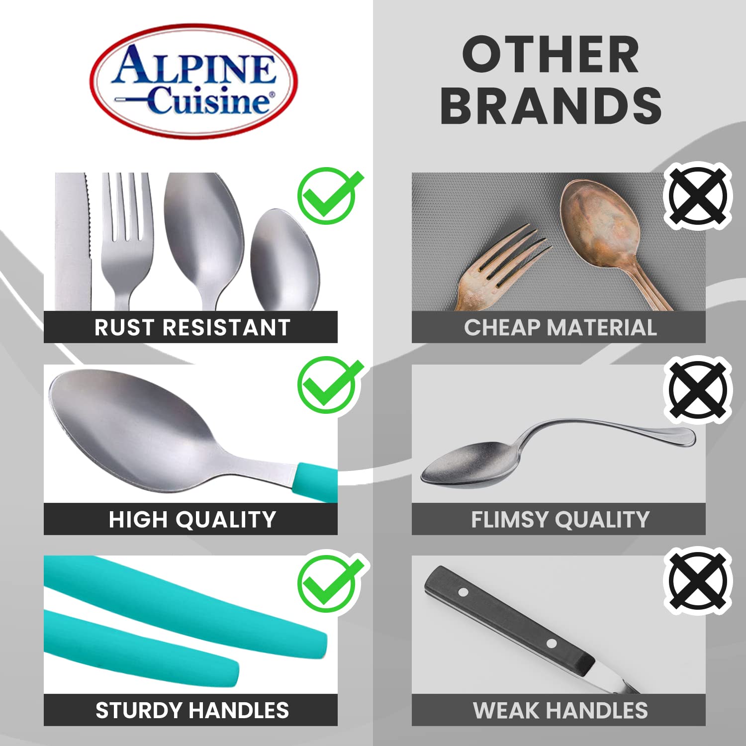 ALPINE CUISINE Flatware Set 16 Piece Service for 4, Stainless Steel Flatware Cutlery Set Includes Dinner Knives/Forks/Spoons - Great for Camping or College Dorms - Dishwasher Safe - Aqua