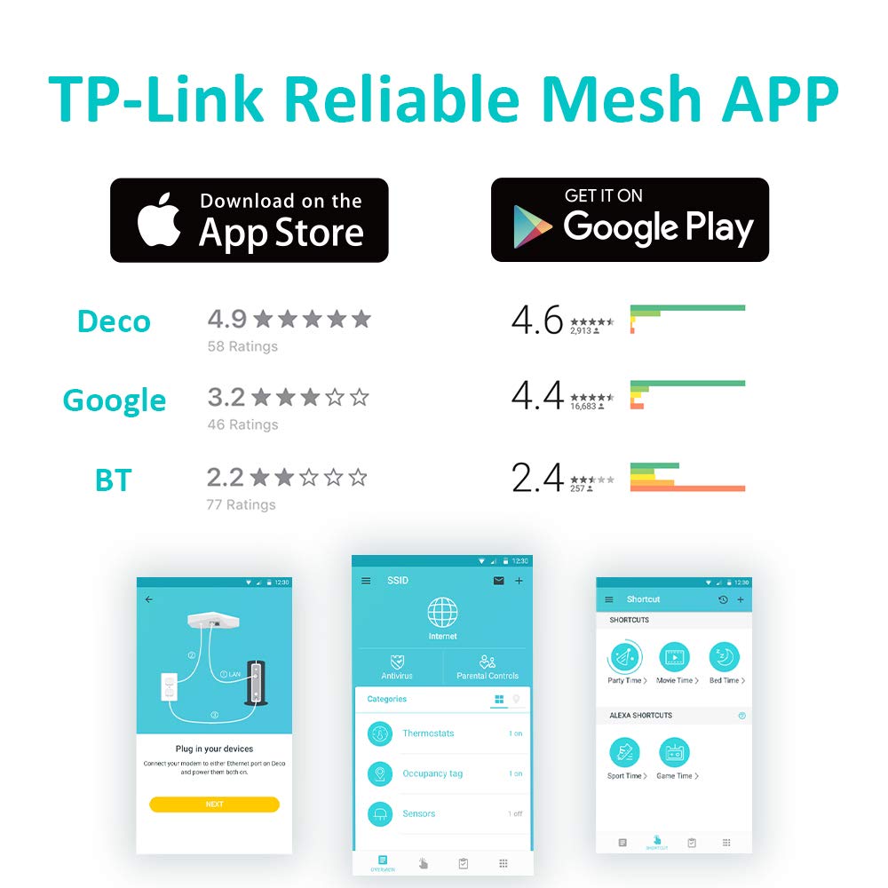 TP-Link Deco M9 Plus Tri-Band Mesh System (2er Pack) AC2200