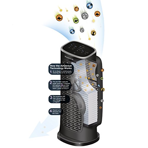 Honeywell HFD280 Compact Air Genius 4 Air Purifier with Permanent Washable Filter, Medium Rooms (150 sq. ft.), Black
