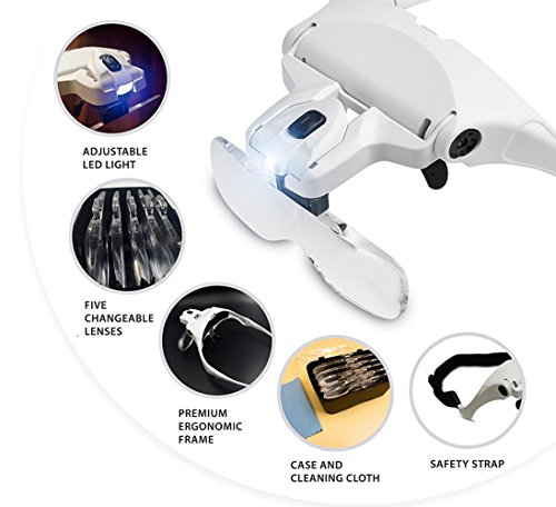 OrchidBest LED Illuminated Magnifying Glass Head-Worn Magnifying Eye Glasses Handsfree Reading Magnifier Jewelry Magnifying Loupe PCB Magnifier, Visor Glasses with 5 Lenses 1.0X,1.5X,2.0X,2.5X,3.5X