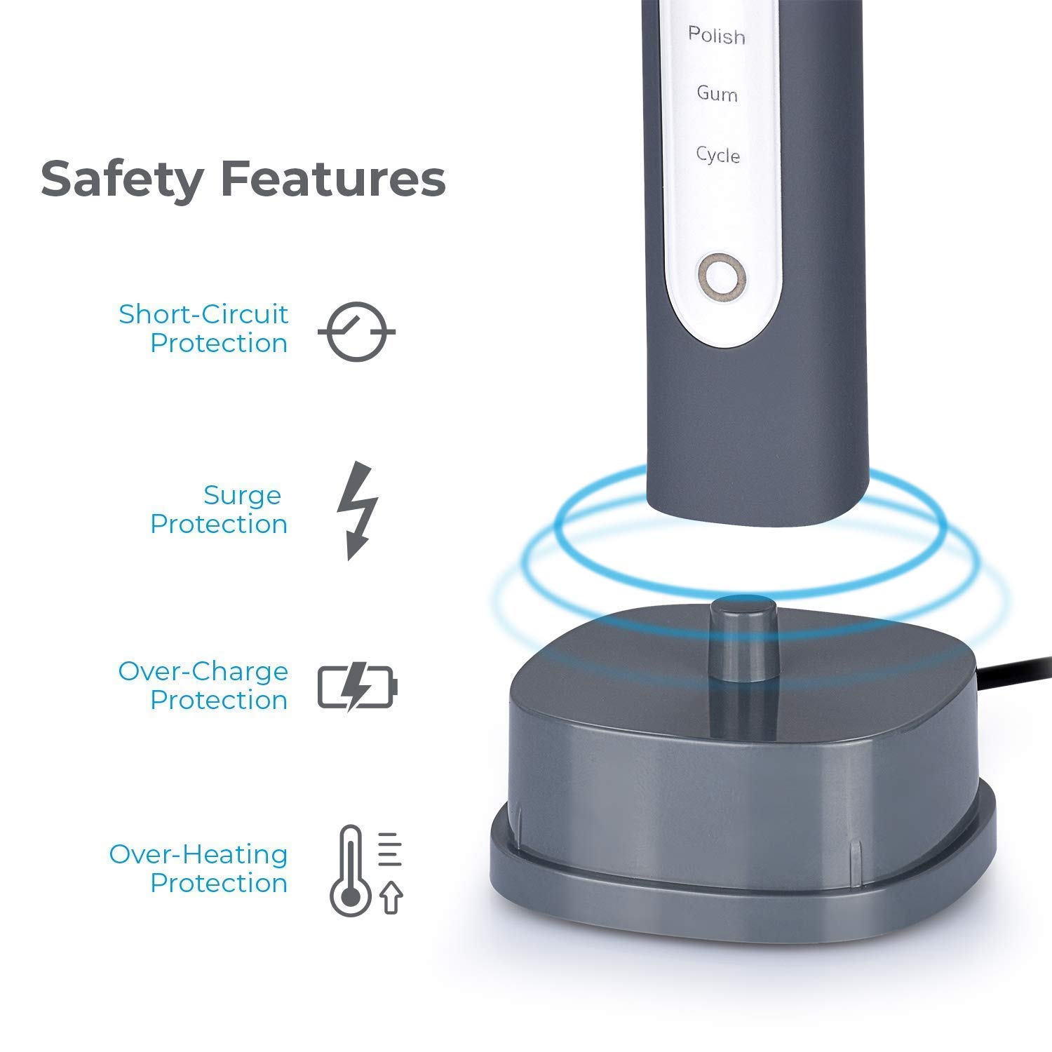 Mueller Sonic Rechargeable Electric Toothbrush with CrossClean Technology, 5 Modes, IPX7 Fully Waterproof, Built-in Auto Timer, 3D Cleaning Action, Grey