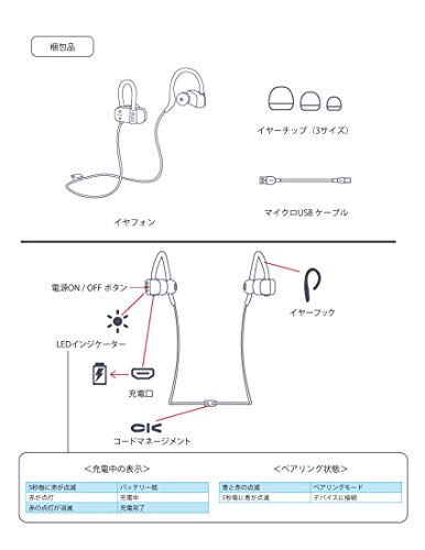 JAM Live Fast Workout Earphones 30 ft. Bluetooth Range, IP67 Sweat Resistant Earbuds 3 Sizes Included, 12 Hour Battery Life, Hands-Free Calling Cream Soda HX-EP404CS