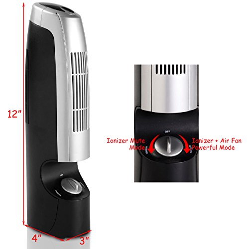 Goplus 2 PCS Mini Air Cleaner Air Ionizers for Home Office Odor Allergies Eliminator from Pets, Smoking, Cooking and Laundry, 2 Speed Operations