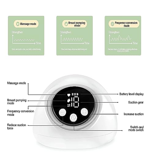 Breast Pump, Double Wearable Electric Breast Pump, Hands Free Breast Pump, Longer Battery Life, Rechargeable Portable Breast Pump with 3 Modes & 10 Levels,LED Display,2 Pack