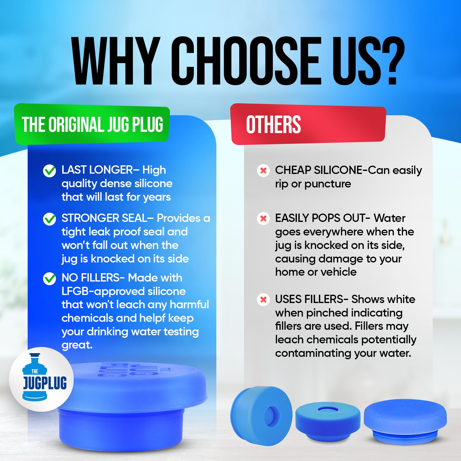 Jug Plug The Original 5 Gallon Water Jug Cap Reusable - No Spill Silicone 3 & 5 Gallon Water Jug Lid Fits 55mm Bottles with a 45mm Opening - Leak-Proof 5 Gal Water Jug Cap Replacement Cover - 3 Pack