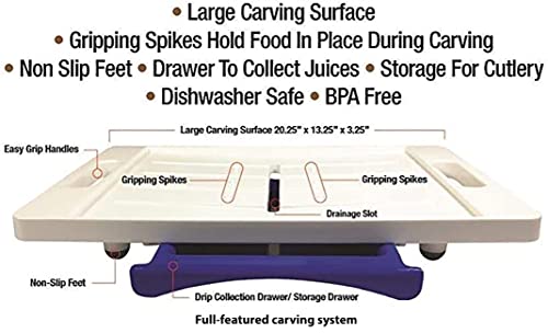 Karving King Dripless Cutting Board 2 in 1 System Non Slip Feet & Spikes Hold Food in Place while Carving Juice Groove Fills Drip Collection Drawer for Gravy & Easy Clean Up - Blue