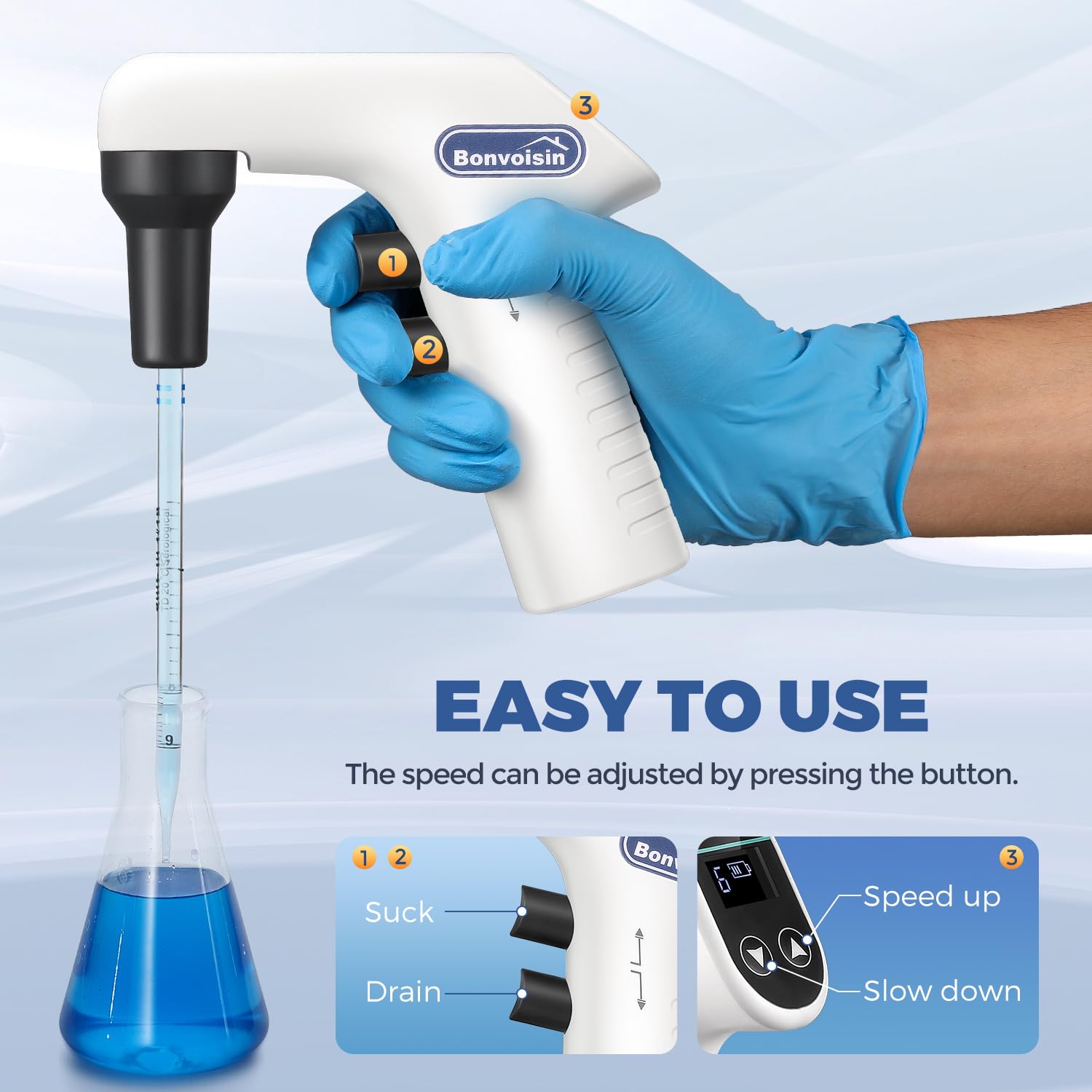Bonvoisin Electric Pipette Controller 0.1-100ml Pipetor Automatic Motorized Pipette Filler for Biochemical Lab Speed Adjustable