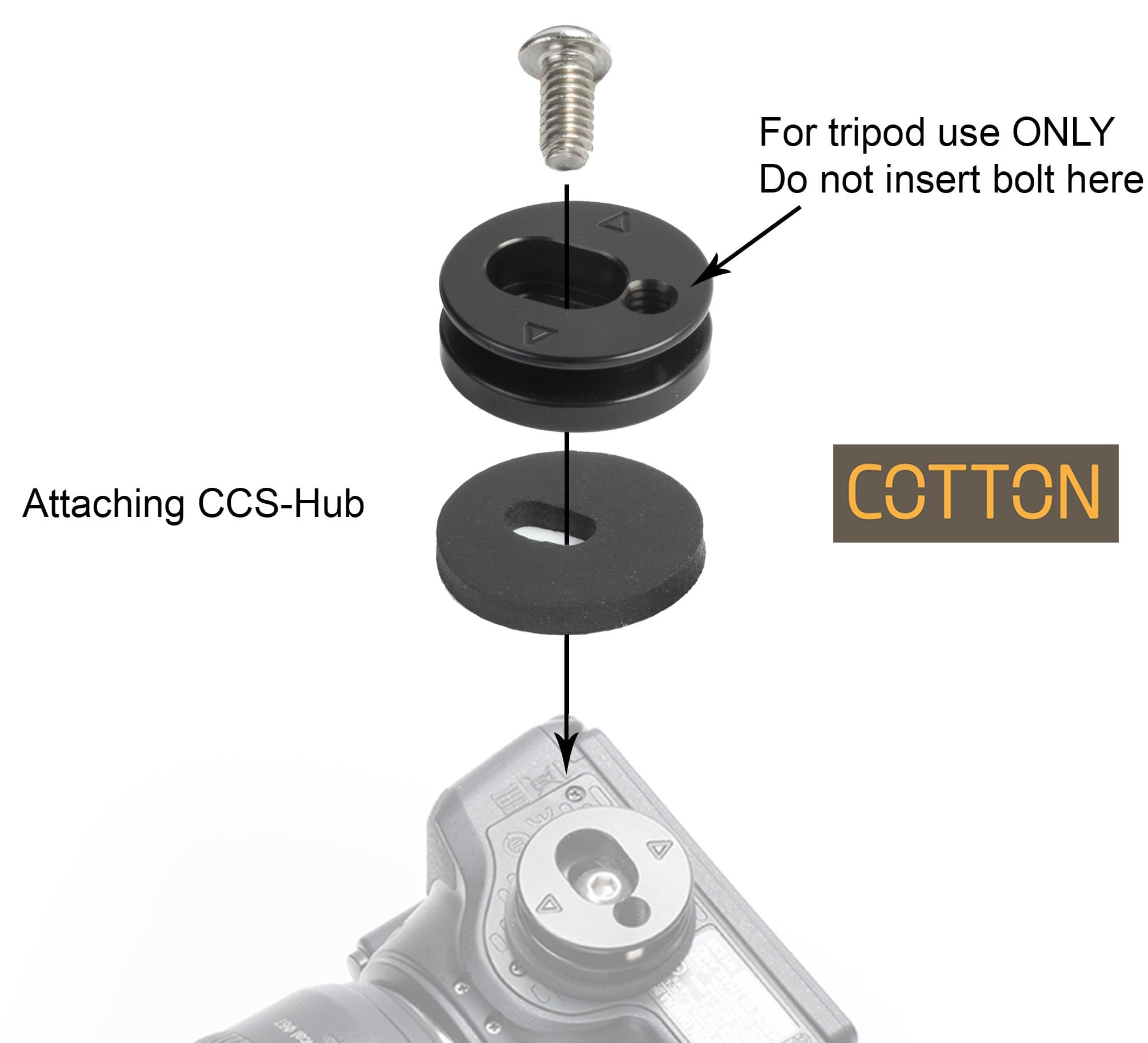 Cotton Carrier 3768 Spare Flat Hub - Black
