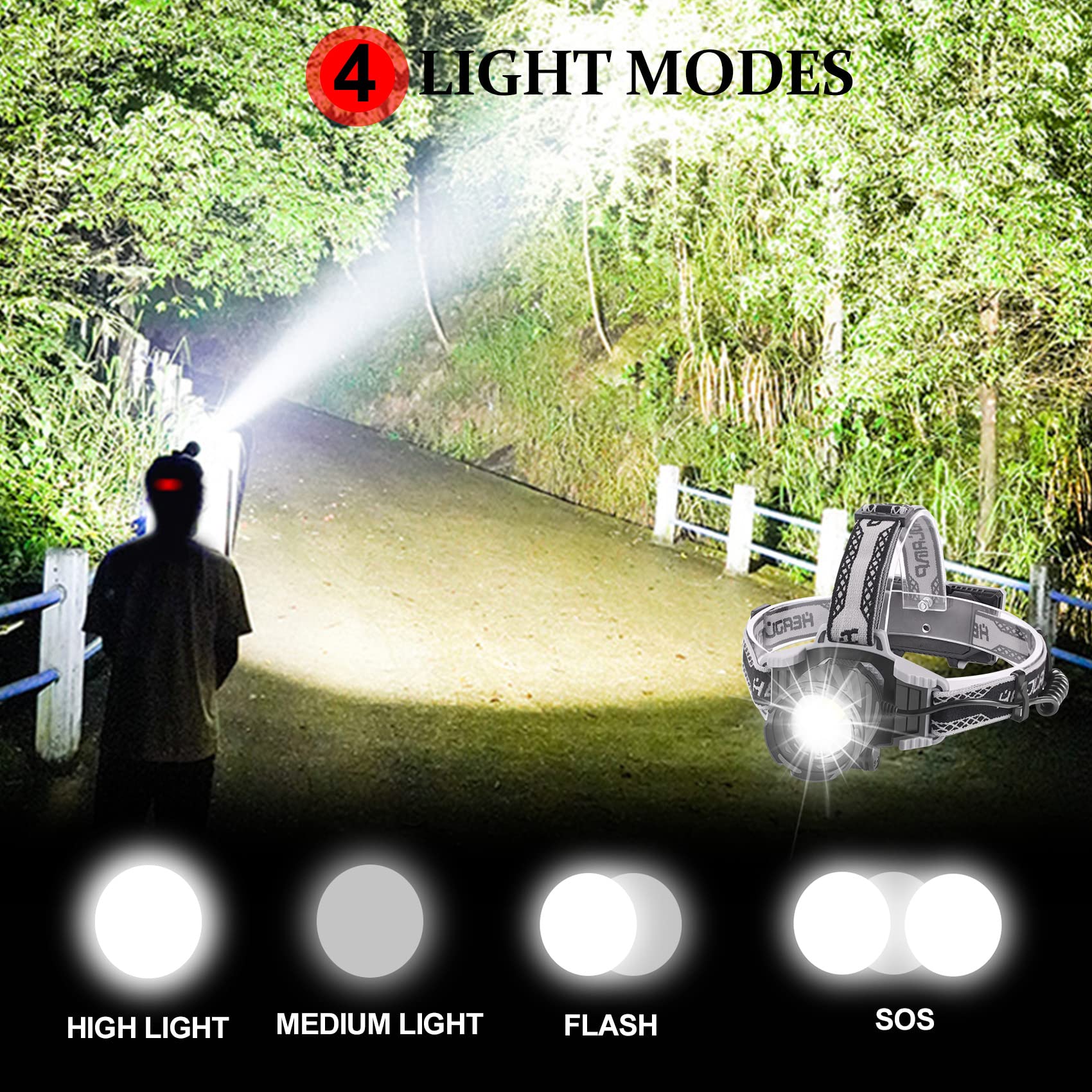 Aikertec Headlamp Rechargeable, 150000 Lumen Super Bright Headlamp Flashlight,4 Modes, 60H Battery Powered, Zoom, Waterproof Head Lamp, Red Blue Hardhat Headlamp for Camping Running Hunting