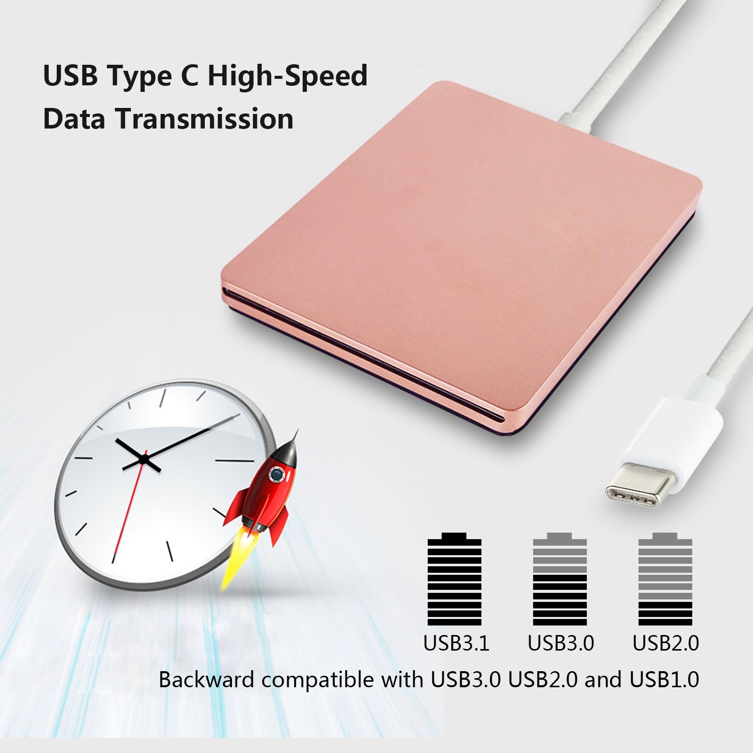 External DVD Drive,USB 3.0 Portable CD/DVD +/-RW Drive/DVD Player for PC Computer USB-C/Type-c Slim DVD/CD ROM Rewriter Burner Compatible with The Latest MacBook pro/MacBook/dell Laptop etc