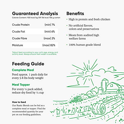 Open Farm Harvest Chicken Rustic Blend Wet Cat Food, Complete Meal or Food Topper with Responsibly Sourced Meat and Superfoods Without Artificial Flavors or Preservatives, 5.5 oz, Pack of 12 Boxes
