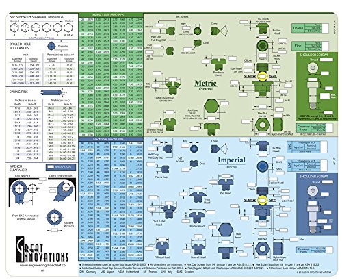 Engineering Slide Chart, Engineering Screw Chart, Screw Data Selector, Screw Selector, Screw Chart for Engineers, Drafters & Machinists