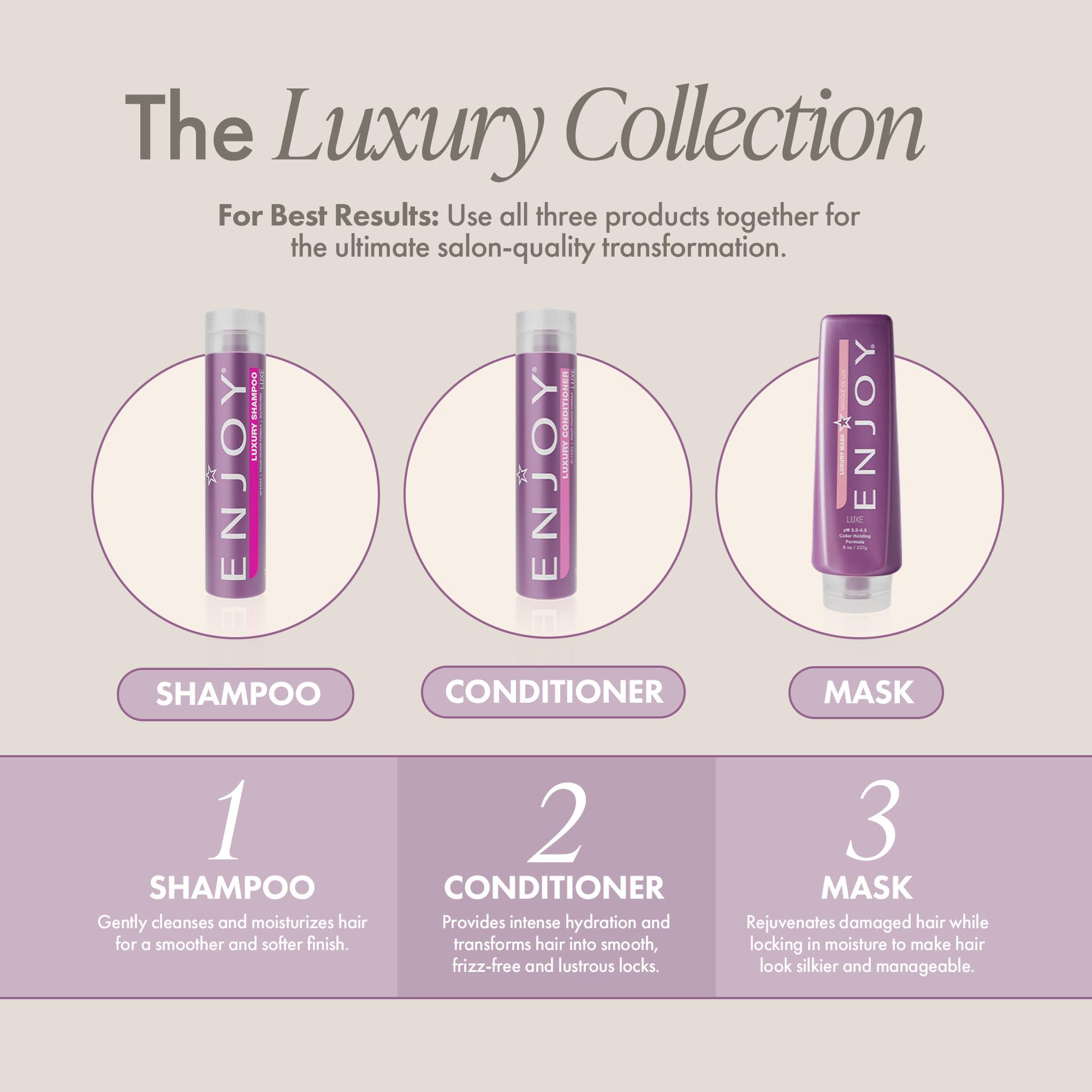 ENJOY Sulfate-Free Luxury Shampoo (33.8 OZ) Strengthening, Volumizing Shampoo for All Hair Types
