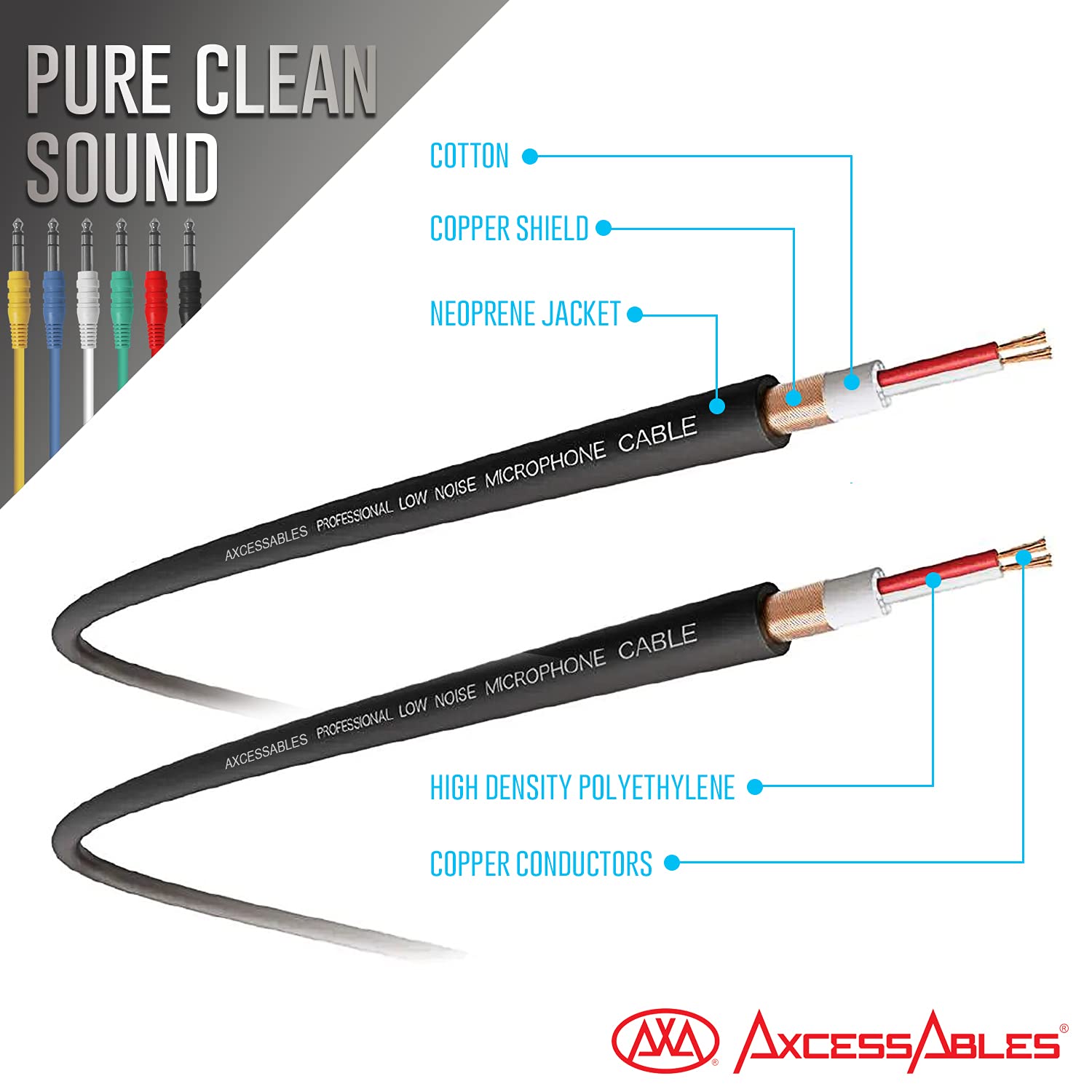 AxcessAbles 3ft 1/4" TRS to 1/4" TRS Multi-Color Balanced Stereo Patch Cables (6-Pack) | Speaker Patch Cables, 3ft 6.35mm Studio Patch Cables | Quarter Inch TRS Cable Pack 3ft (6-Pack)