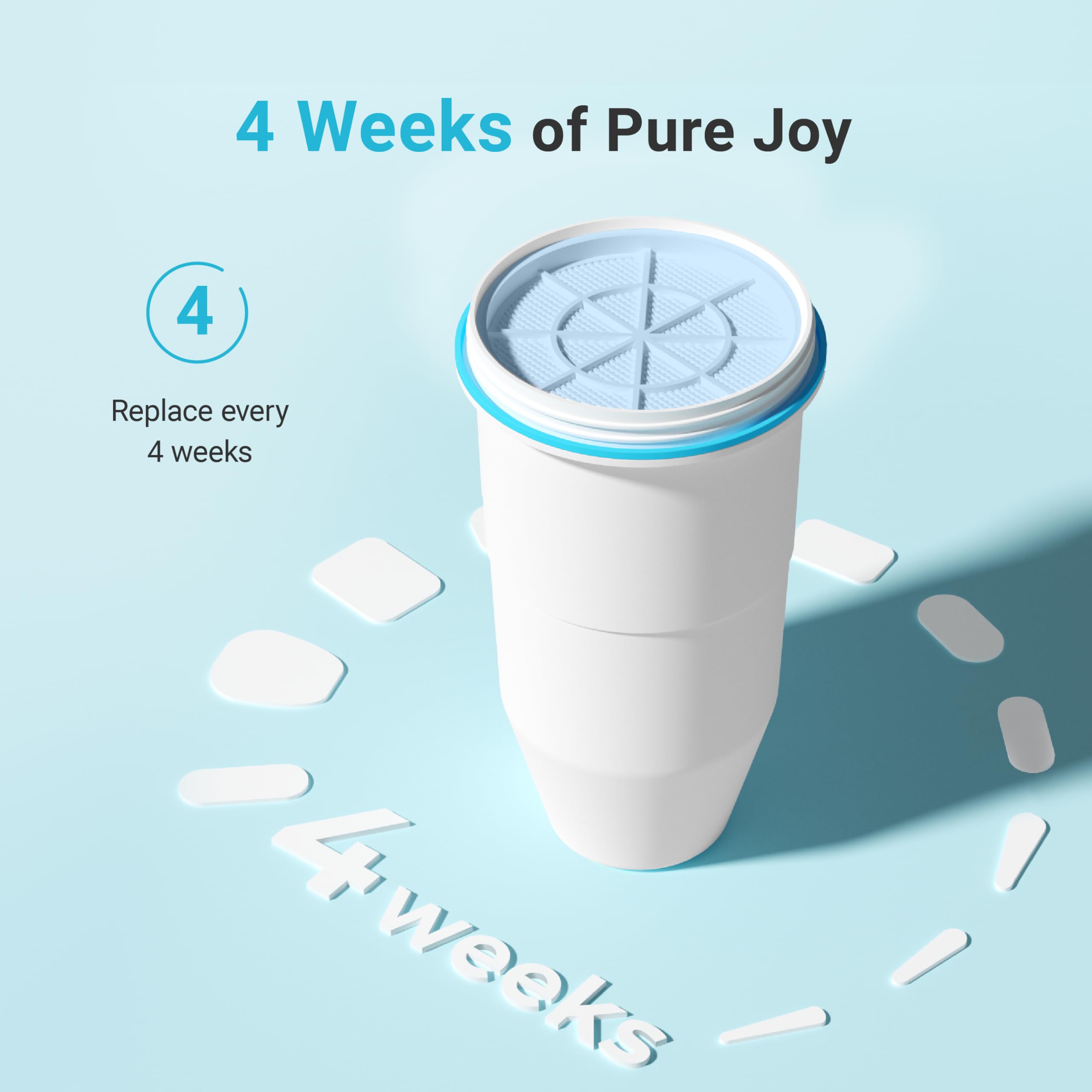 AQUA CREST Alkaline Water Filters Increase PH, ๐๐๐ ๐๐๐๐ฎ๐๐ ๐๐๐, Replacement for Pitchers and Dispensers, 6-Stage Filters Reduce Chlorine, 2-Pack