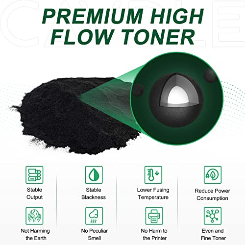 CAVDLE Compatible Toner Cartridge and Drum Unit Set Replacement for Brother DR420 and TN420 Work with Brother HL-2270DW HL-2280DW HL-2230 HL-2240 MFC-7360N MFC-7860DW DCP-7065DN IntelliFax 2840 3Packs