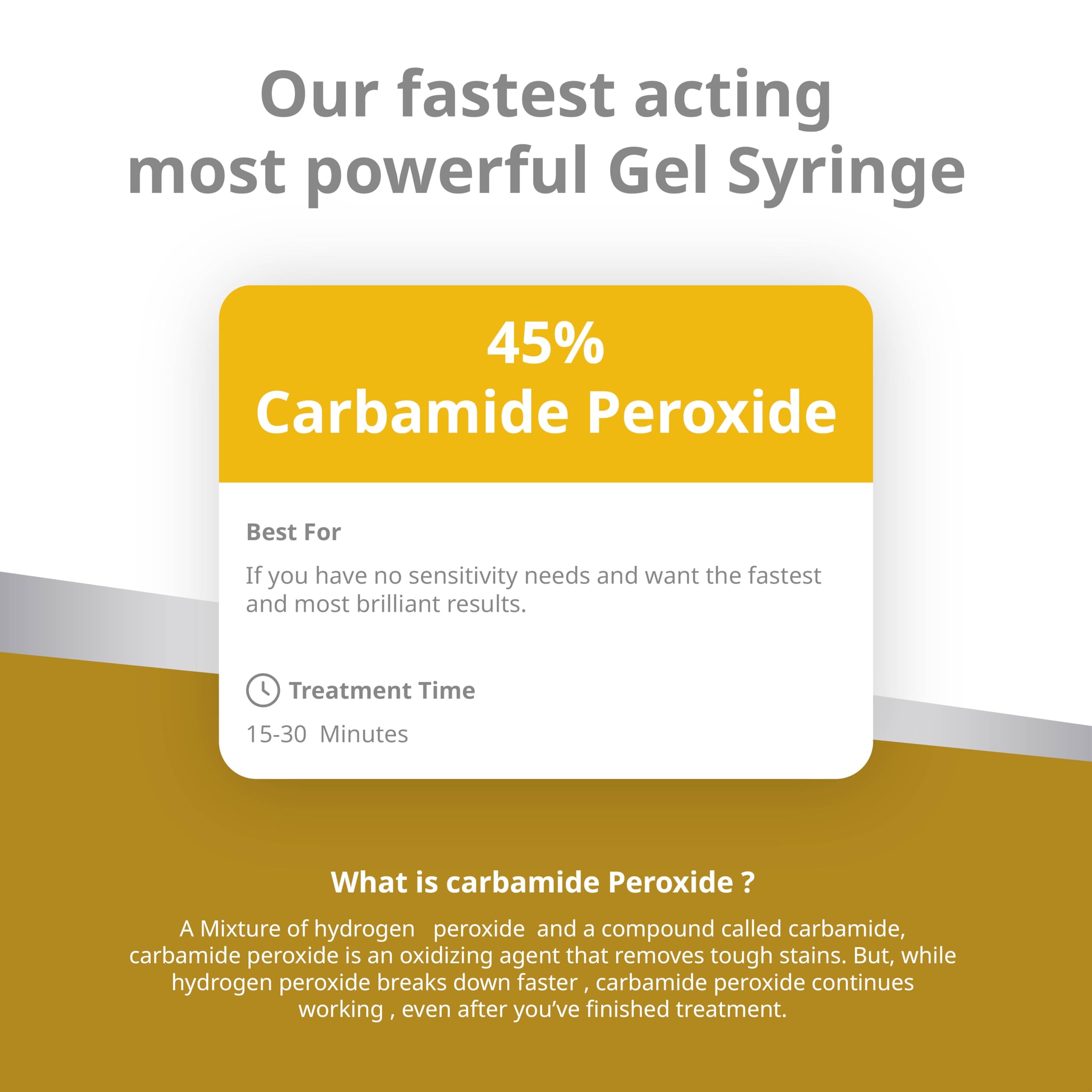 Opalescence 45% Syringes Teeth Whitening Gel - with PF - (4 Syringes) Refill Kit Carbamide Peroxide. Made by Ultradent, in Mint Flavor. Tooth Whitening 5359-2
