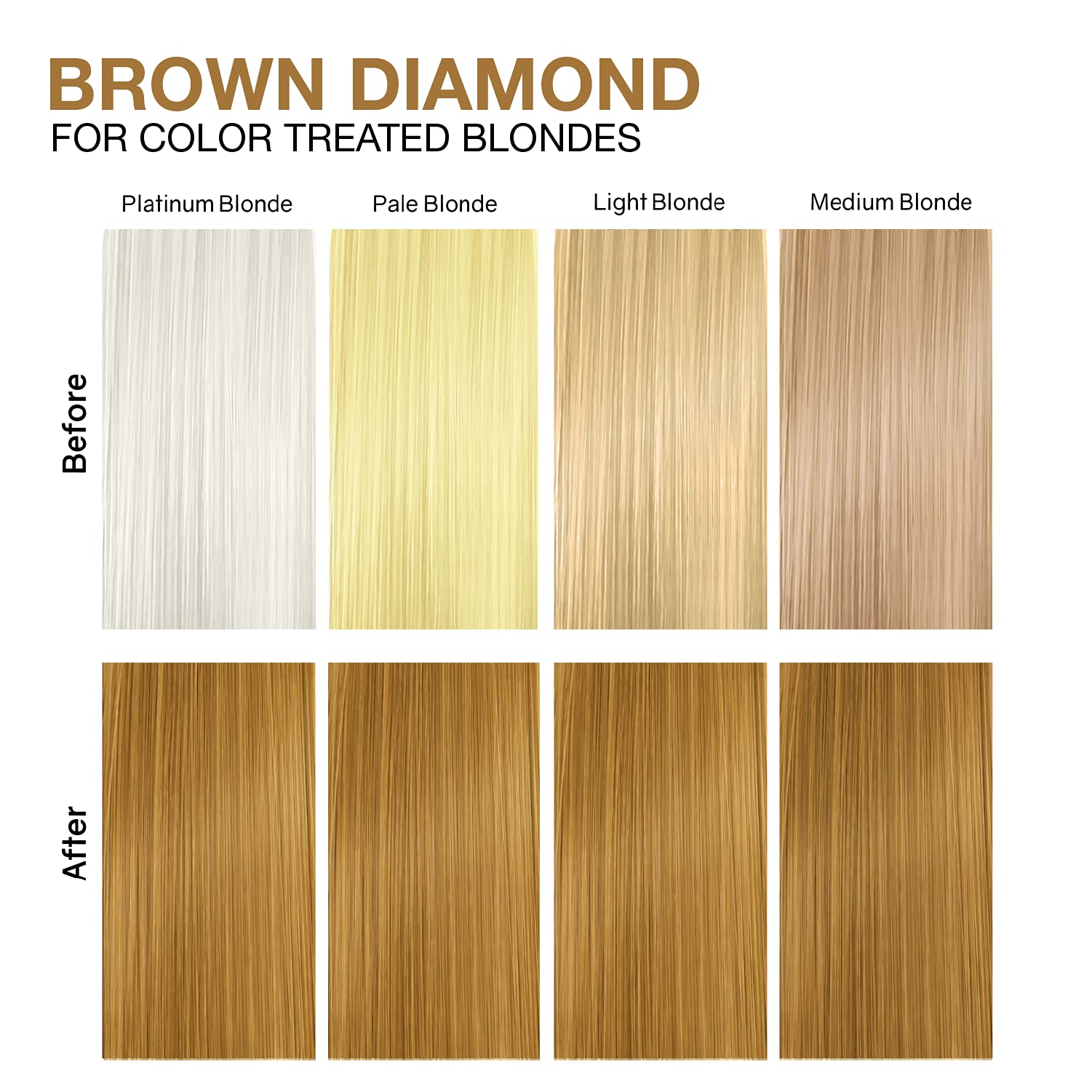 Celeb Luxury Gem Lites Colorwash, Professional Semi-Permanent Hair Color Depositing Shampoo, Brown Diamond
