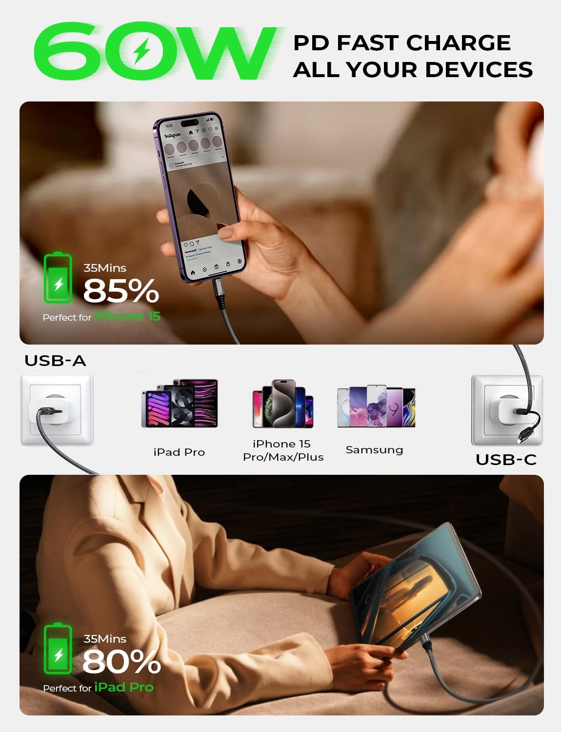 AINOPE USB C Cable 6.6FT[2-Pack, 60W] Nylon Braided Type C Charging Cable Fast Charge, Type C to Type C Cable Compatible with iPad Pro/Air/Mini 6 MacBook Air Galaxy Note