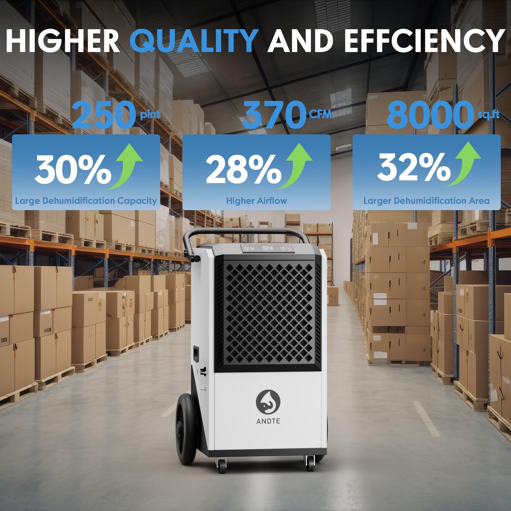 ANDTE 250 Pint Commercial Dehumidifier with Pump for Industrial,8000sqft Commercial Grade Dehumidifiers with Drain Hose for Basements,38 Gallon/Day