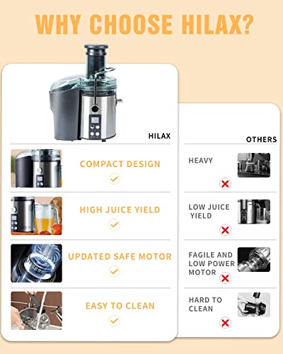 Centrifugal Juicer Machine - LCD Monitor 1100W Juice Maker Extractor, 5-Speed Juice Processor Fruit and Vegetable, 3" Feed Chute Stainless Steel Power Juicer, Easy Clean, BPA Free (Black)