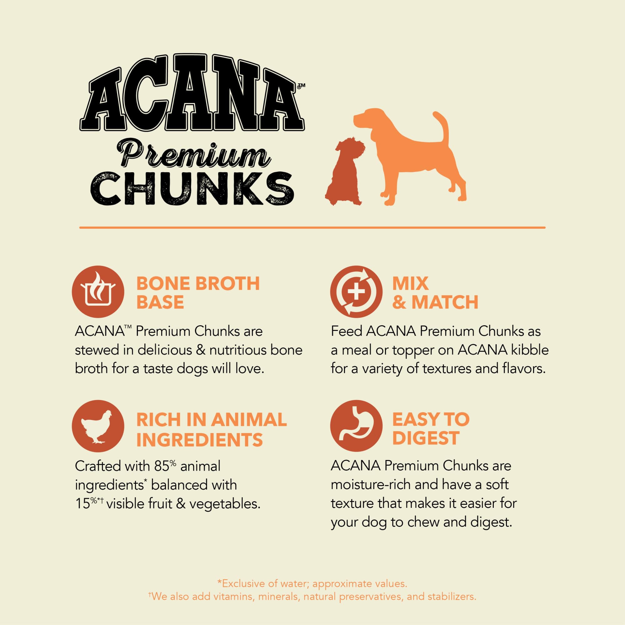 ACANA Premium Pate Wet Dog Food, Puppy Recipe in Bone Broth, 12.8oz (Case of 12)