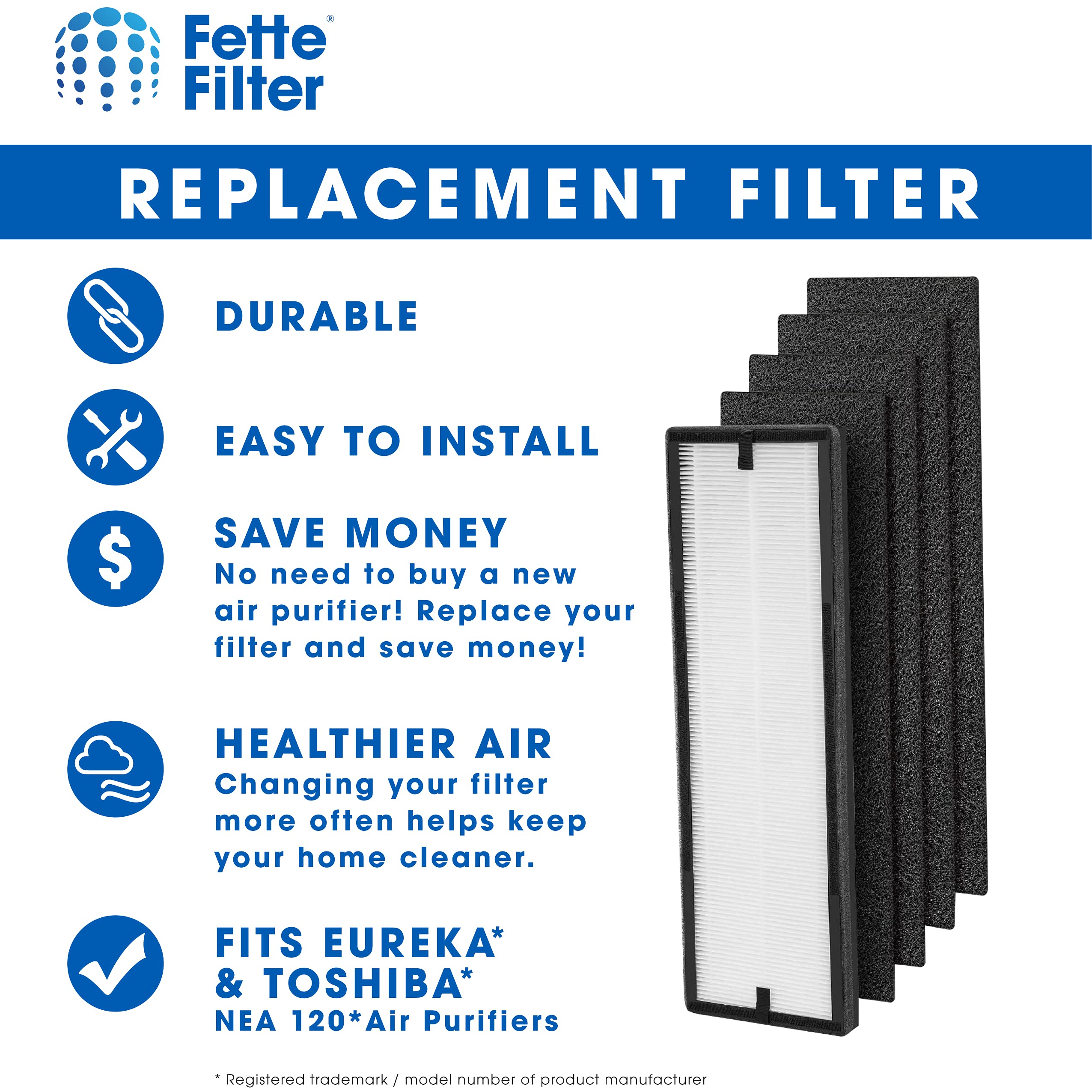 Fette Filter - Replacement Filter Set H13 Hepa & Activated Carbon Filters Compatible with Eureka NEA120 Air Purifier and Toshiba Air Purifier CAF-W36USW Part # NEA-F1 NEA-C1 1True Hepa & 4 Pre-Filters