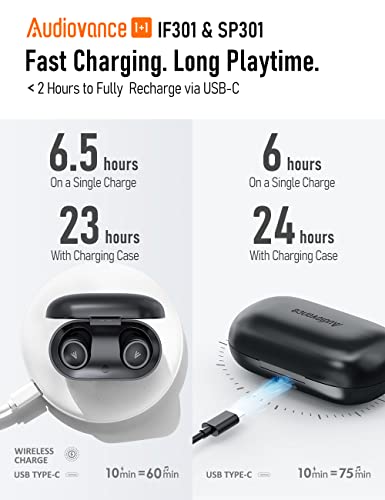 Audiovance 2 Sets Wireless Earbuds Bluetooth Headphones Ideal Gifts, Infinit 301 & Speed 301, 2 Sets Wireless Ear Buds for iPhone & Android (SPIF 301)