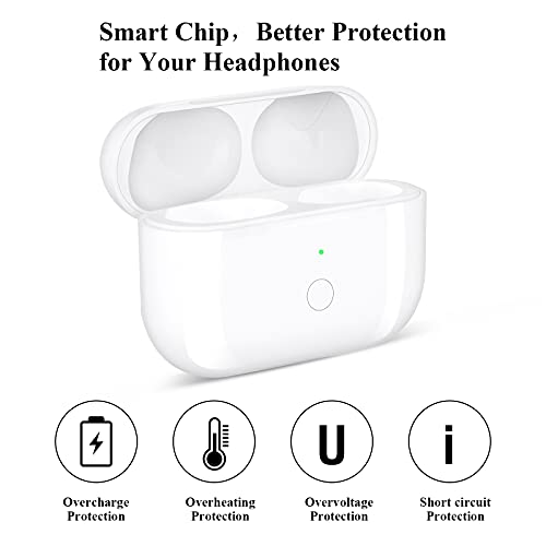 Charging Case Replacement Compatible for AirPod Pro, Wireless Charger Case with Bluetooth Pairing Sync Button, No Earbuds, White