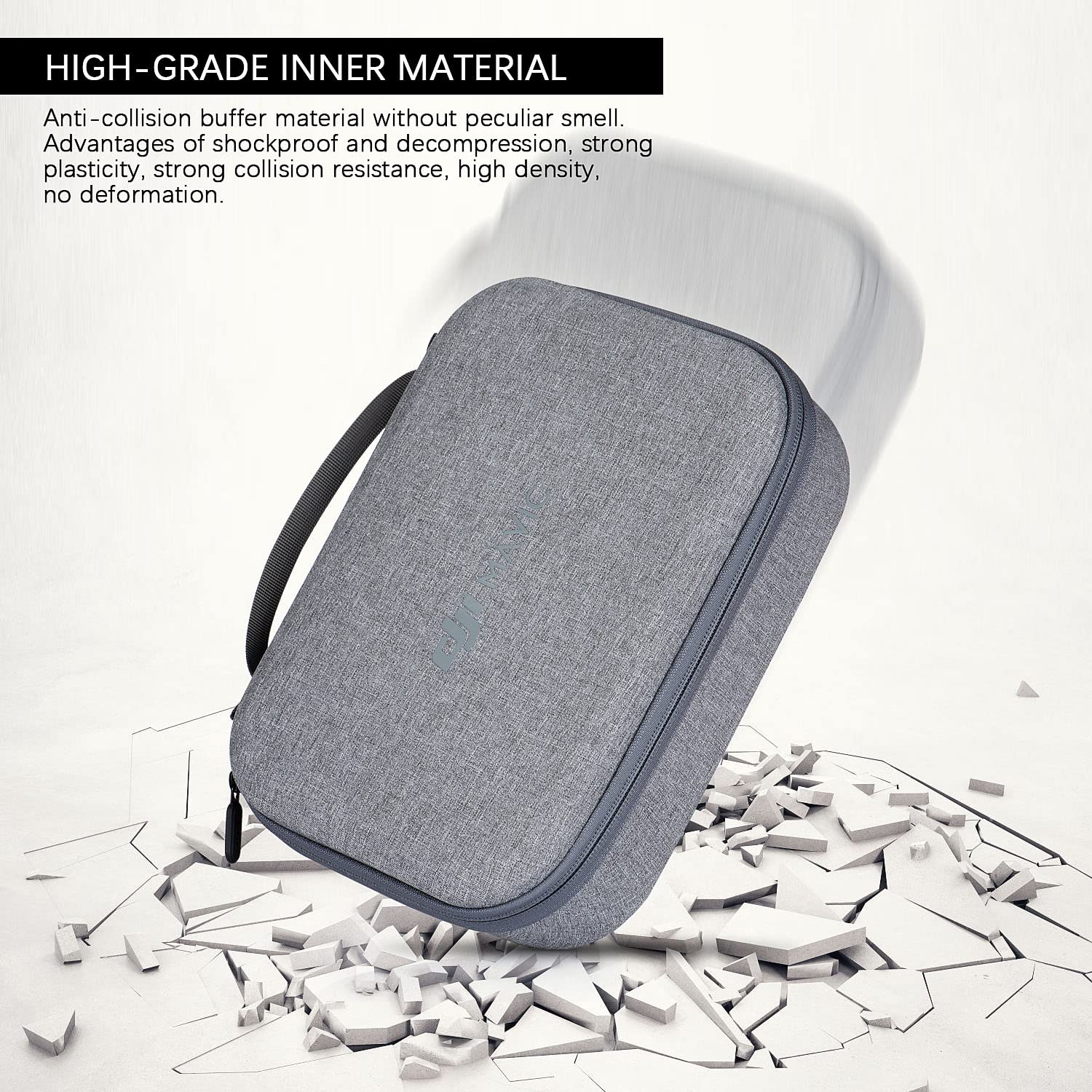 GLGLMA Handheld Carrying Case for πππ πππ―π’π ππ’π§π’ ππ«π¨π§π πππππ¬π¬π¨π«π’ππ¬, Waterproof Drone Storage Bag