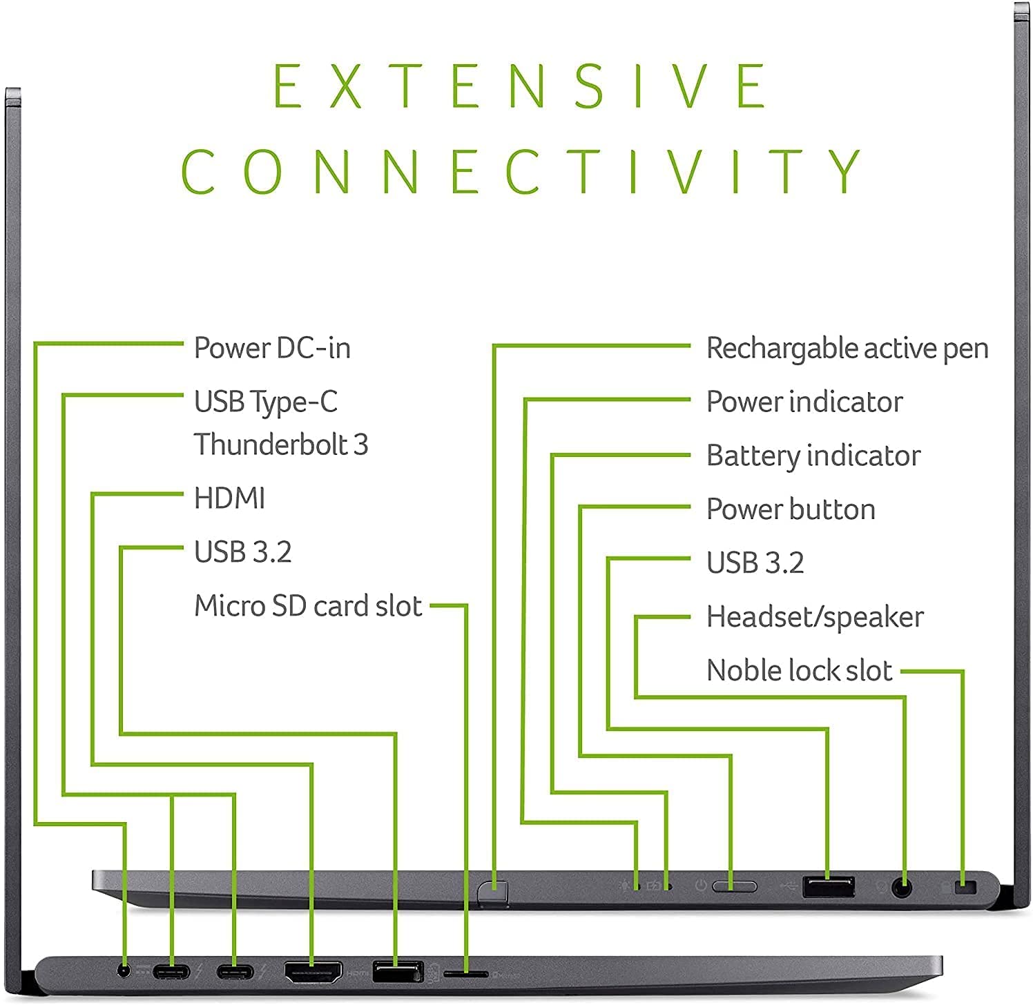 Acer Spin 5 Laptop, Intel i7-1065G7, 3:2 13.5" 2K IPS 2-in-1 Touch Display, Intel Iris Plus Graphics, Wi-Fi 6, Two Thunderbolt 3, Webcam, Active Stylus w/32G Card(16GB RAM | 1TB PCIe SSD)
