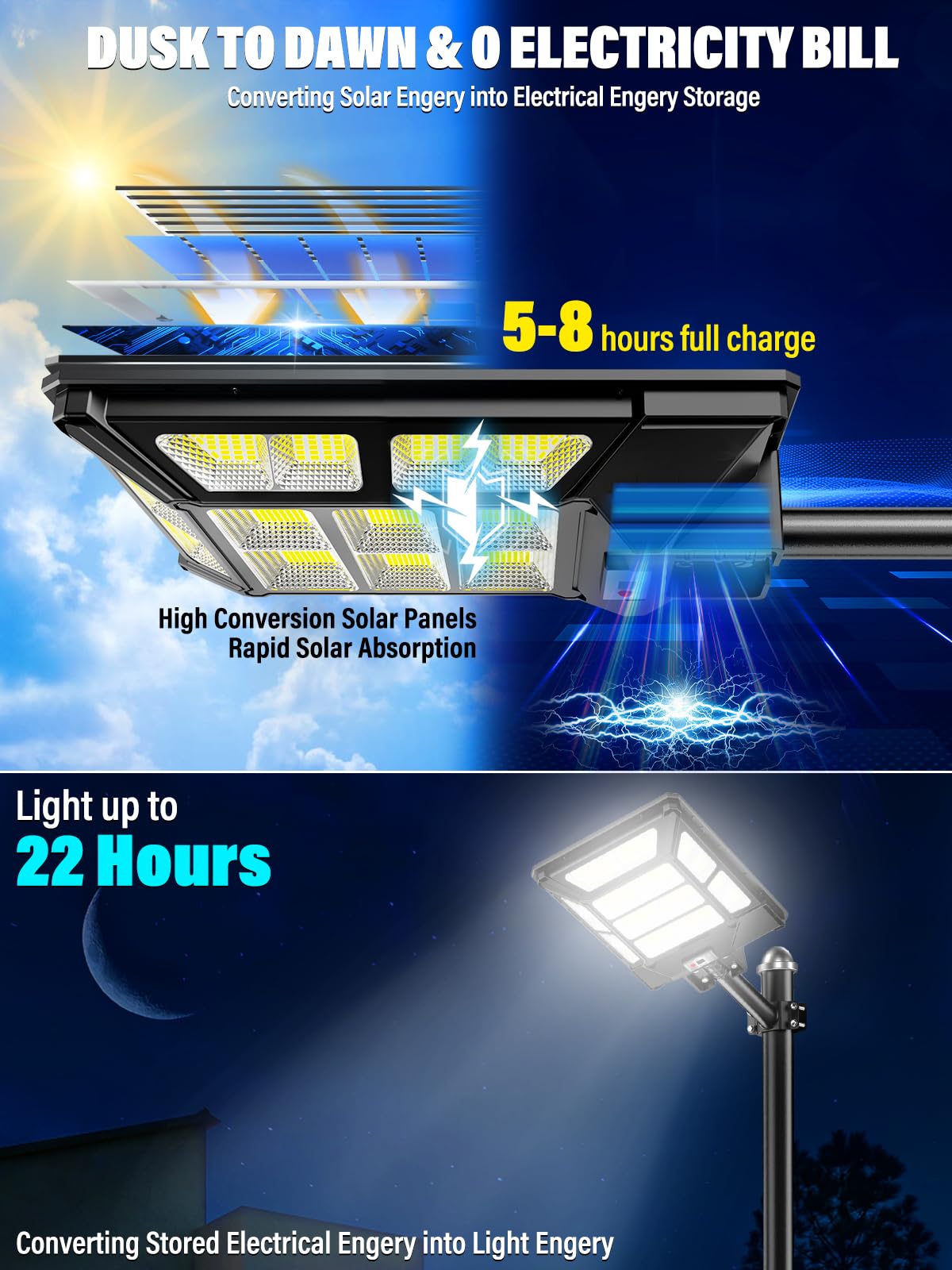 VENSSTNOR 3200W Solar Street Lights Outdoor - 6500K Wide Angle Solar Light with Motion Sensor, IP67 Waterproof Solar Parking Lot Lights Dusk to Dawn with Remote for Street Yard Garden