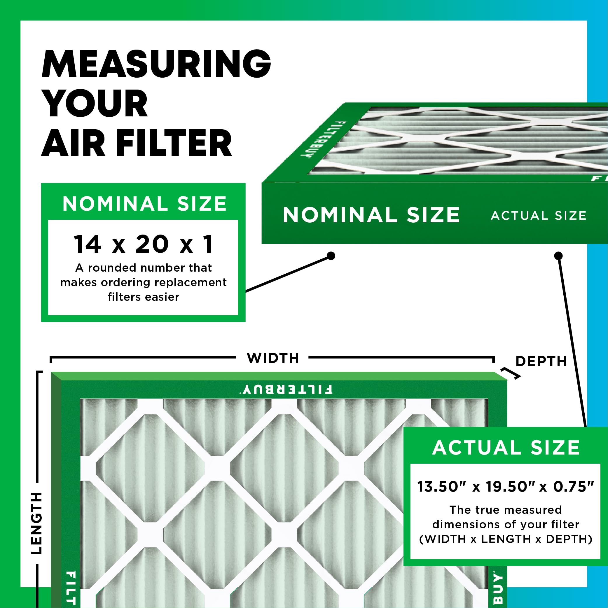 Filterbuy 14x20x1 Air Filter MERV 8 Dust Defense (4-Pack), Pleated HVAC AC Furnace Air Filters Replacement (Actual Size: 13.50 x 19.50 x 0.75 Inches)