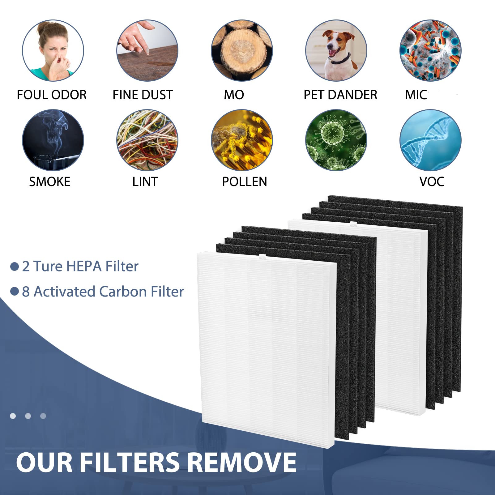 C545 Replacement HEPA Filters Compatible with Winix C545 Air Cleaner Purifier, Ture HEPA Filter S, Part number 1712-0096-00