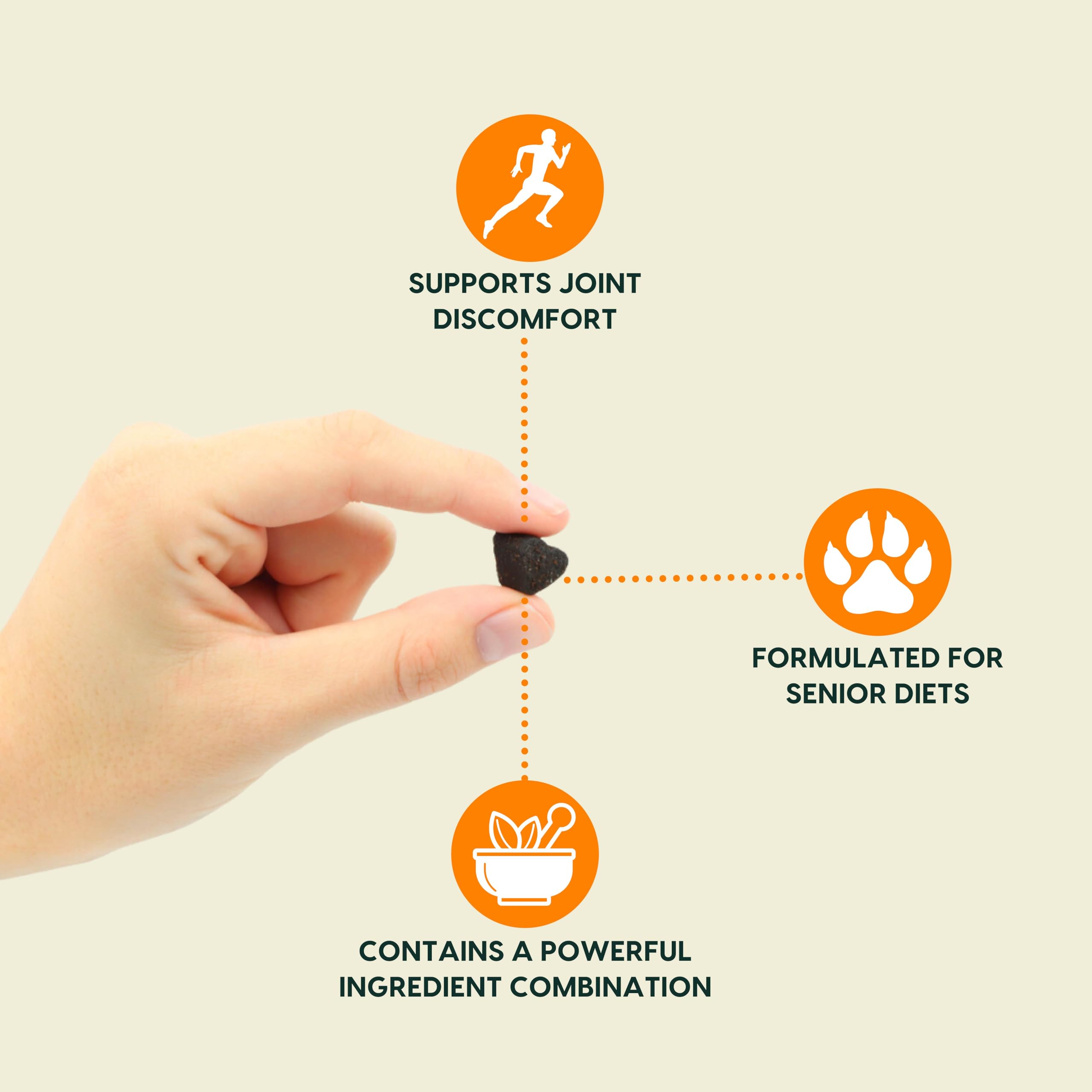 ARK NATURALS Gray Muzzle Old Dogs! Happy Joints! Vet Recommended to Support Cartilage and Joint Function, Glucosamine, 90 Soft Chews,Orange