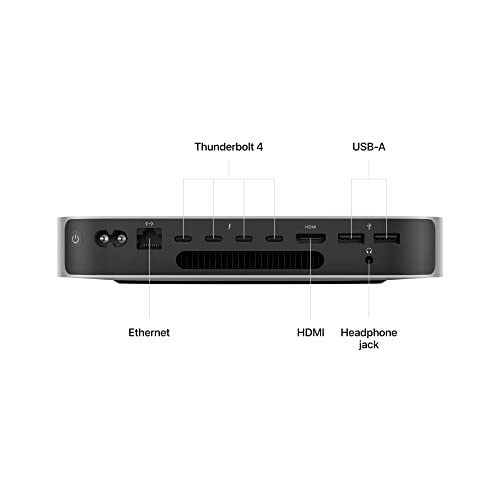 Apple 2023 Mac Mini Desktop Computer M2 Pro chip with 10‑core CPU and 16‑core GPU, 16GB Unified Memory, 512GB SSD Storage, Gigabit Ethernet. Works with iPhone/iPad