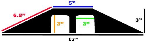 Electriduct Goliath Extra Large Drop Over Cable Protector 2 Channel Cord Cover 2"x2"