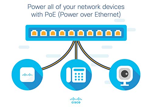 Cisco SG350X-24 Stackable Managed Switch | 24 Gigabit Ethernet (GbE) Ports | 2 x 10G Combo + 2 x SFP+ Ports | Limited Lifetime Protection (SG350X-24-K9-NA)