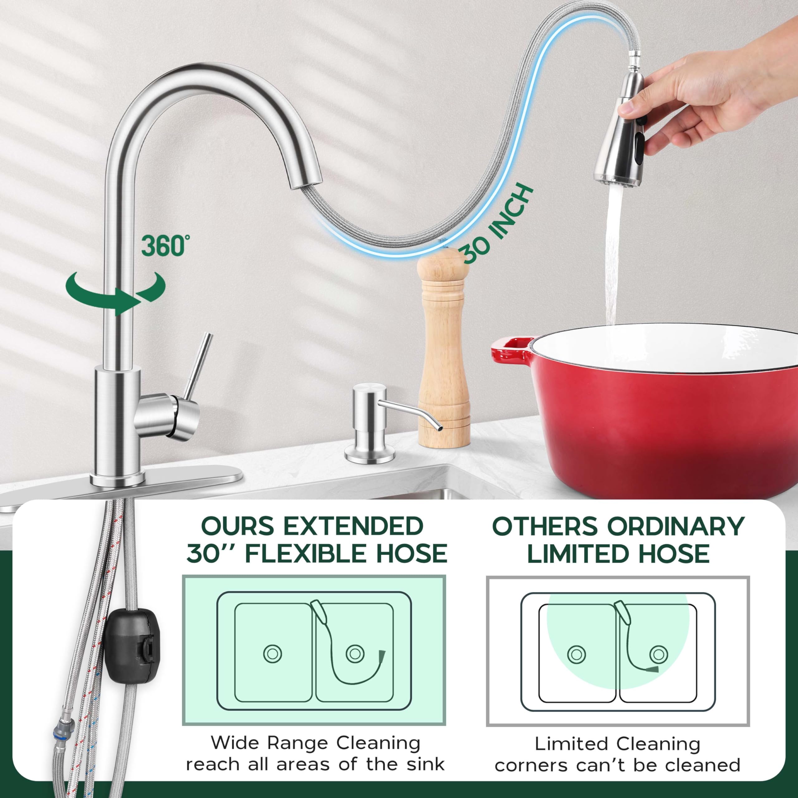 Onader Kitchen Faucet with Pull Down Sprayer Brushed Nickel Faucet with Soap Dispenser Stainless Steel Farmhouse RV Kitchen Sink Faucets