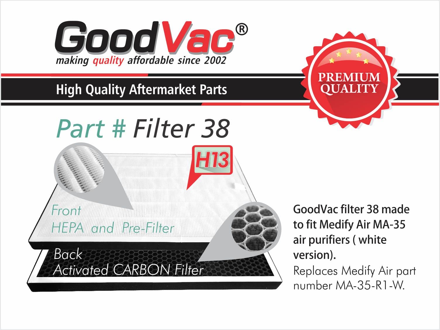GOODVAC H13 True HEPA Filter Compatible with Medify Air MA-35 (Replaces MA-35-R1-W)