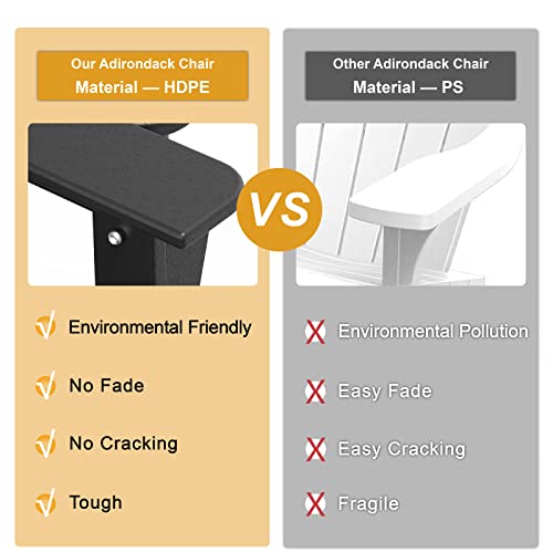 Mdeam Folding Adirondack Chair Lawn Outdoor Fire Pit Chairs Weather Resistant with 2 Cup Holder/Adirondack Retractable Ottoman(Black)