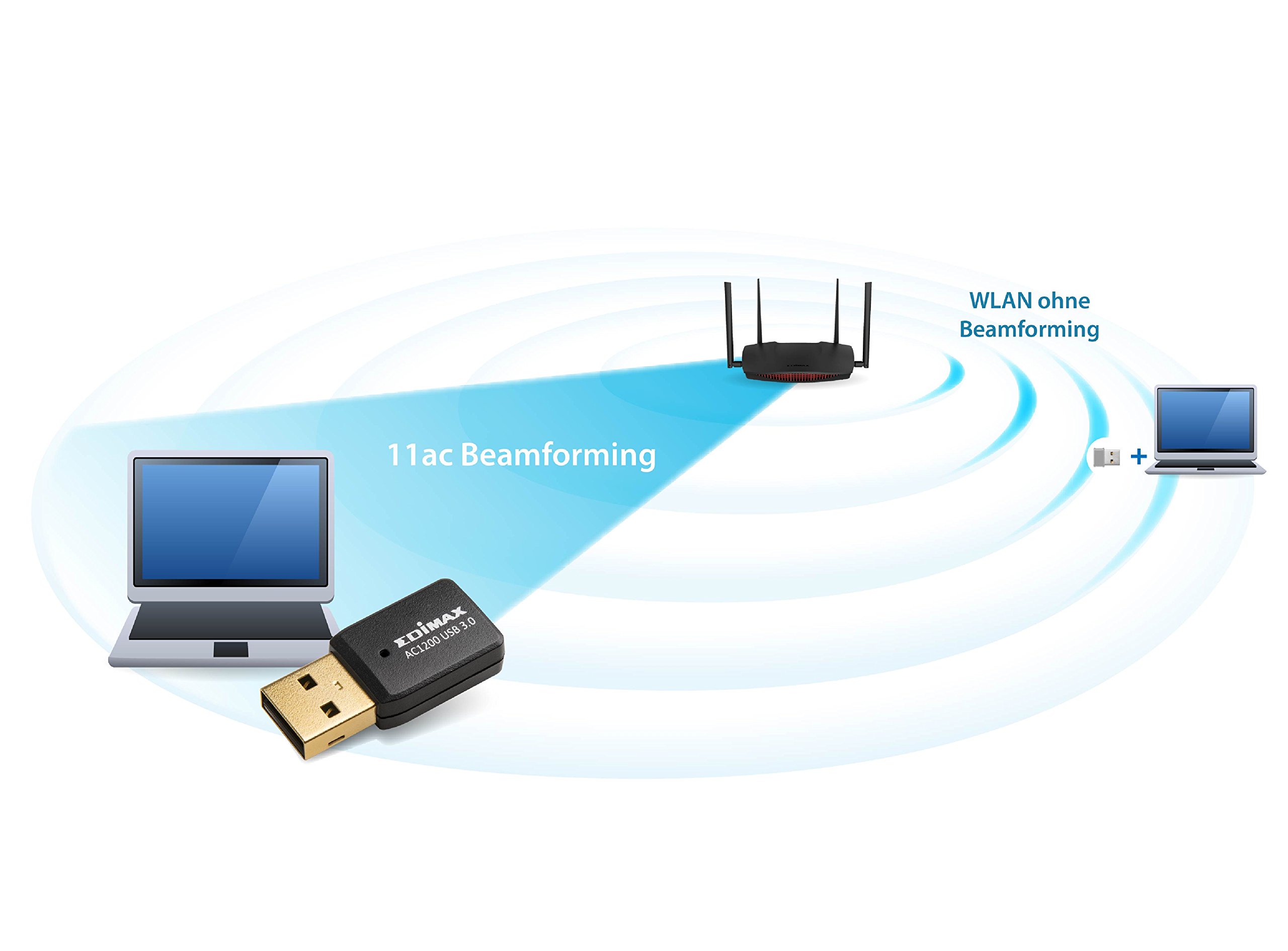 Edimax Wi-Fi 5 802.11ac Mini AC1200 Dual-Band MU-MIMO Adapter for PC, Wireless AC Mini USB 3.0 Adapter Dongle, Windows 11 Plug-n-Play, Mac OS, Linux, EW-7822UTC