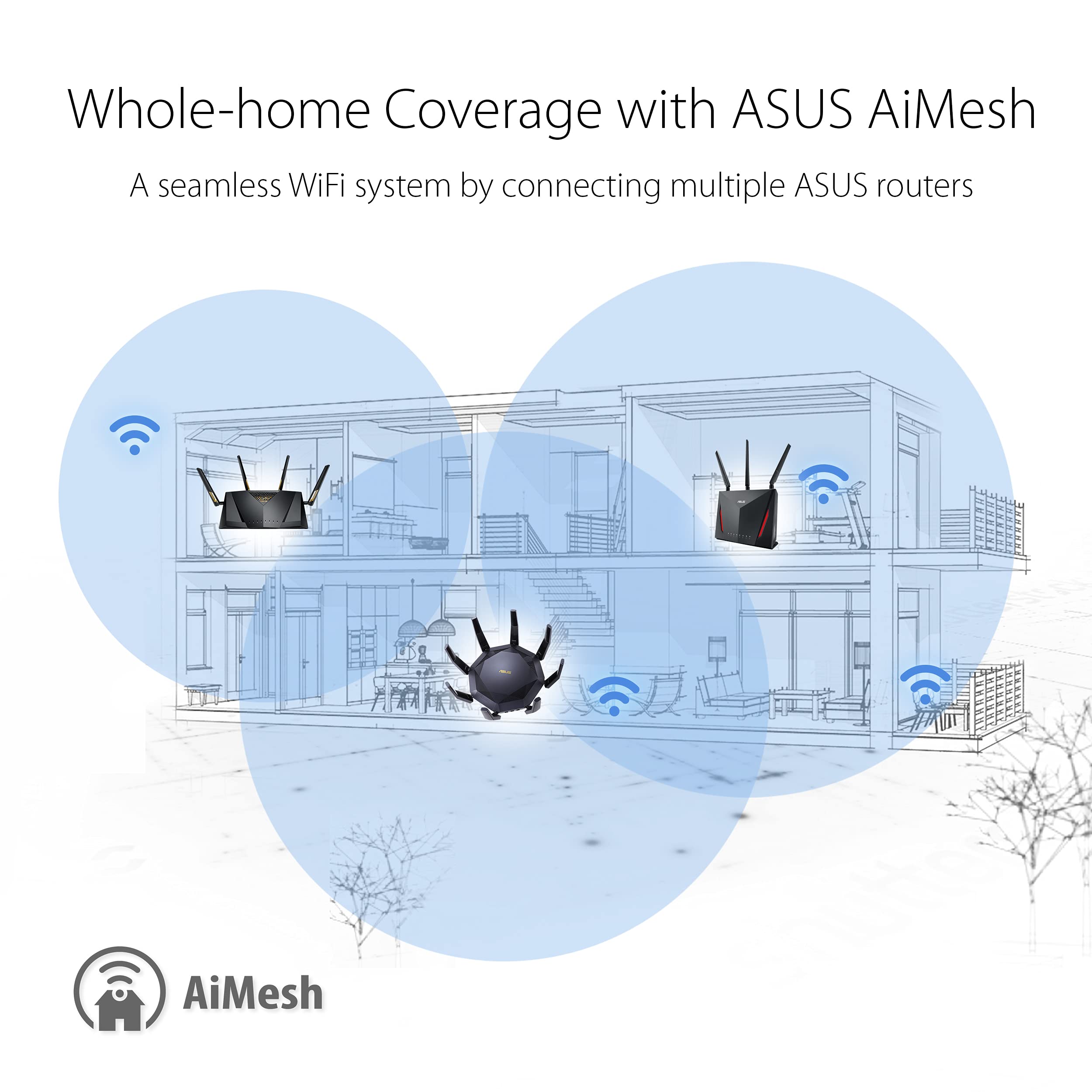 ASUS RT-AX89X (AX6000) Dual Band 12-stream WiFi 6 Extendable Router, Dual 10G Ports, Gaming Port, Mobile Game Mode, Subscription-free Network Security, Instant Guard, VPN, AiMesh Compatible