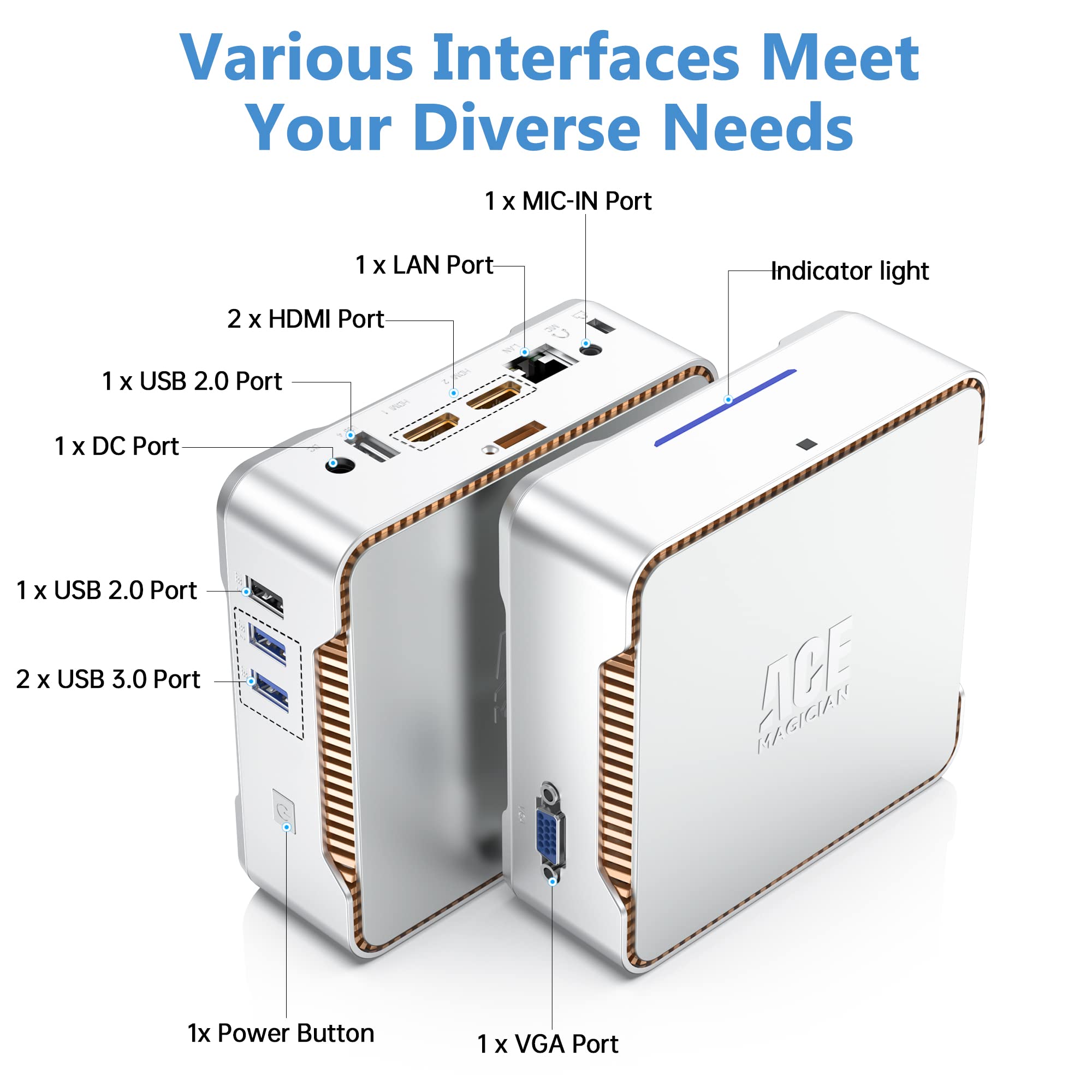 ACEMAGICIAN Mini PC Windows 11 Pro, Intel 11th Gen N5105 (Up to 2.9GHz), Mini Computer 12GB RAM / 256GB M.2 SSD, 2.5''SATA SSD, Desktop Support 4K, WiFi5 / BT4.2, USB3.0, Auto Power On