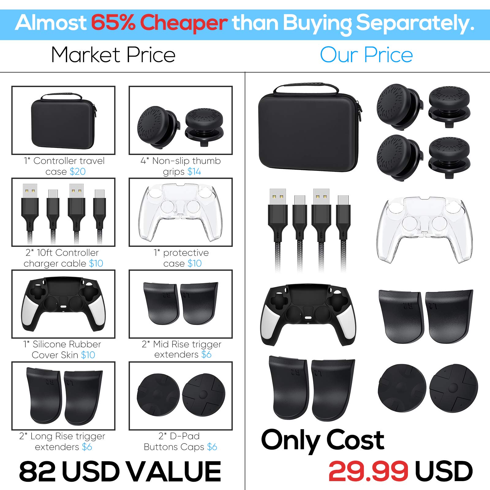Carrying Case Compatible with PS5 - 15 in 1 Travel Carrying Hard Case Pouch Storage Bag with Cover Protector,Thumb Grips,Trigger Extender, Charging Cable Accessories Kit for PS5 Controller