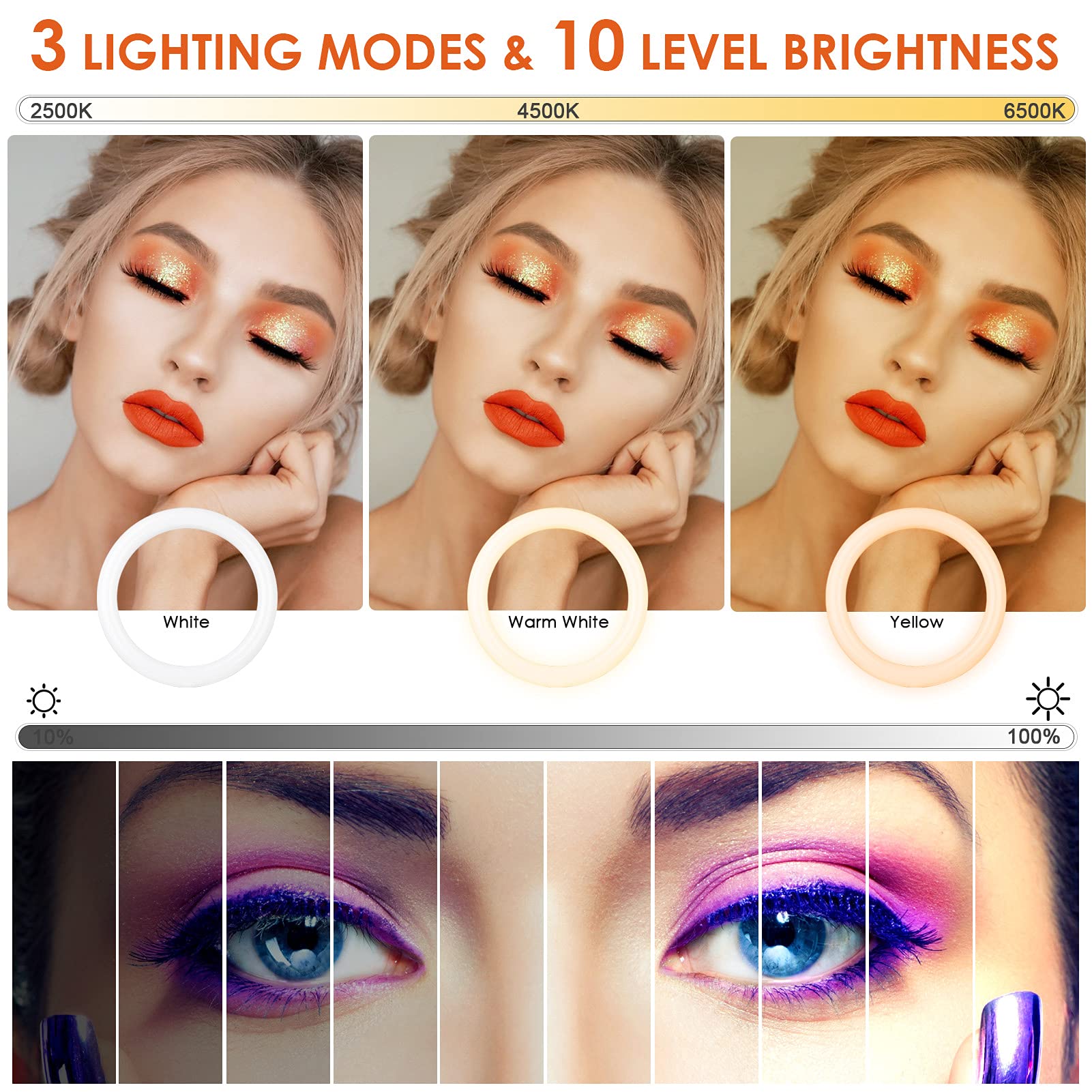 6" Ring Light Clip On, Video Conference Lighting, Laptop Light for Computer, Webcam Lighting, Zoom, Selfie, Remote Working, Distance Learning, YouTube, TikTok