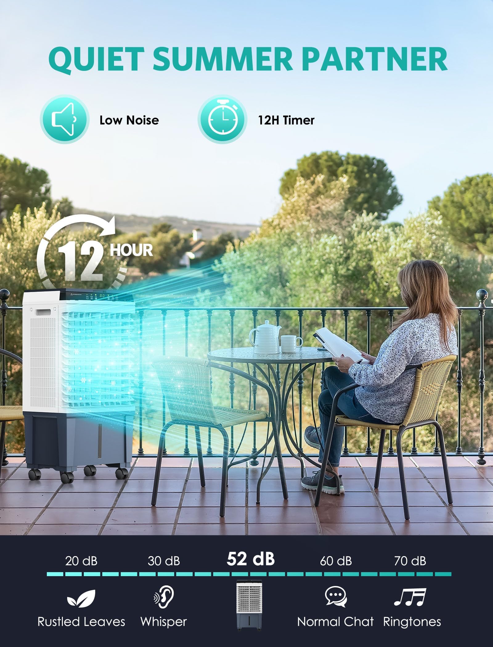 Air Choice Evaporative Air Cooler, 1800CFM Swamp Cooler with 12H Timer, Remote Control, 110° Oscillation & 5.3 Gal Water Tank, 4 Ice Packs, 3 Speeds, 3-in-1 Evaporative Cooler for Outdoor Indoor Use